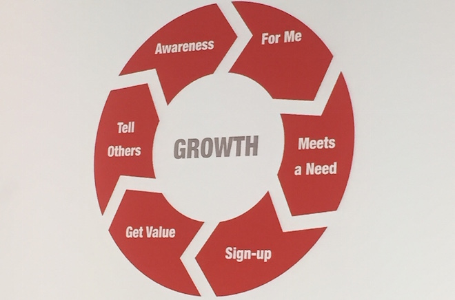 CJRW@SXSWi: Final Thoughts on Design, Content & Word of Mouth